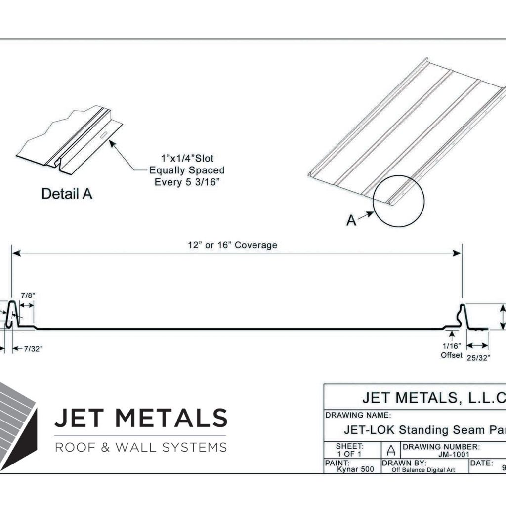 Jet Metals JET-LOK