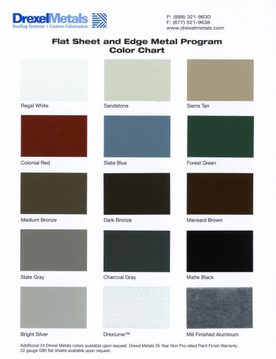 Jet Metals Color Charts