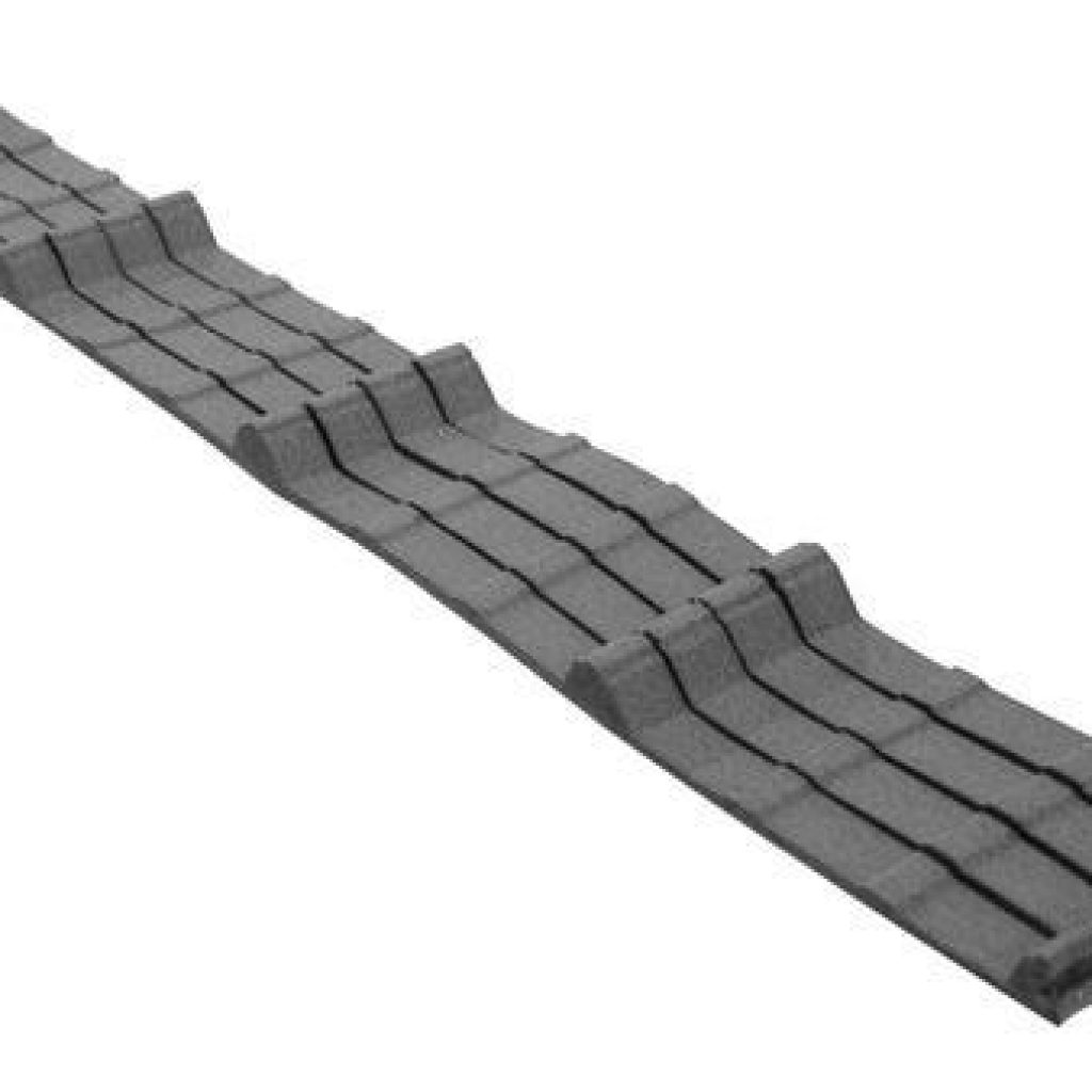 Jet Metals Panel Closure Strips